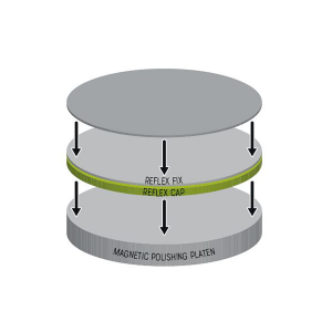 Adaptation device Magnetic FIX, ⌀ 300 mm - Presi